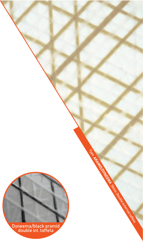 ARAMID & DYNEEMA - B Sails - The B2B European SailMaker